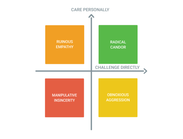 Organizational Culture - Portland Mental Health & Wellness